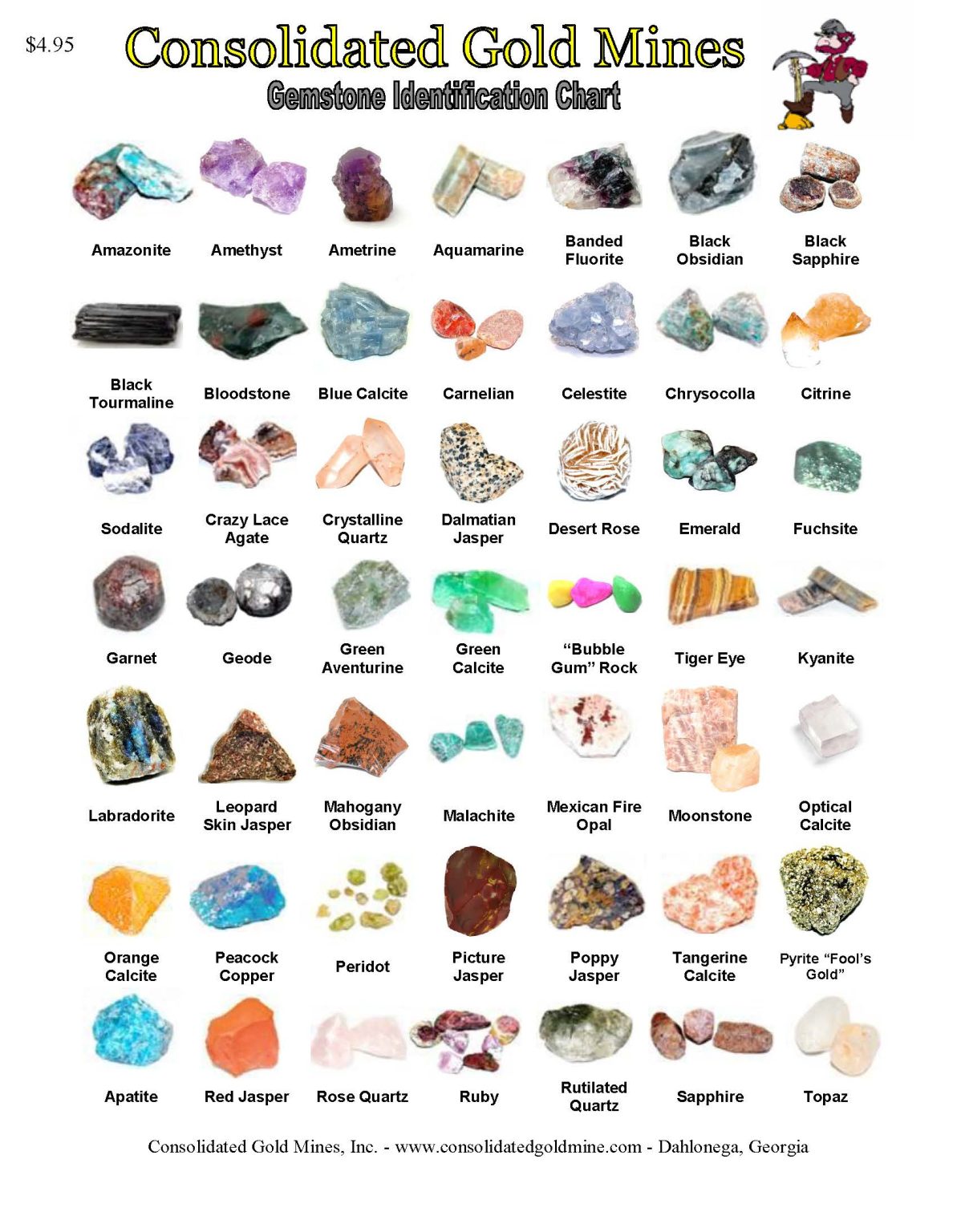 Gemstone Chart - Consolidated Gold Mine